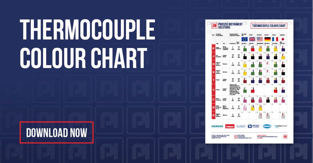 April Company Update - Process Instruments