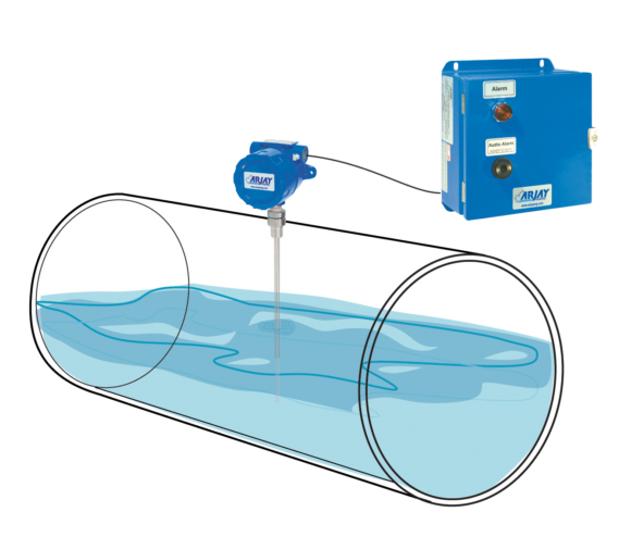 Arjay 2852-CAP Remote Mount Controller - Process Instruments