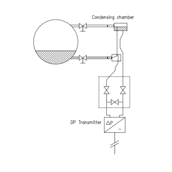 EMCO Condensing Chamber Unit for Level Measurement