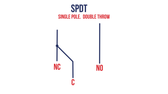 What's the difference between SPST SPDT and DPDT? - Process Instruments